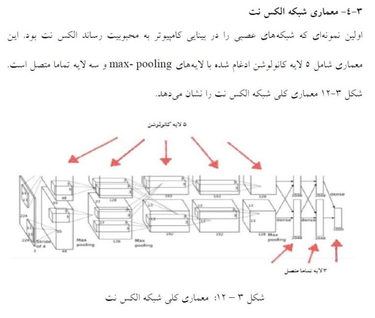 نمونه کار دسته بندی تصاویر مبتنی بر تحلیل ویژگی های محلی چند مقیاسی با