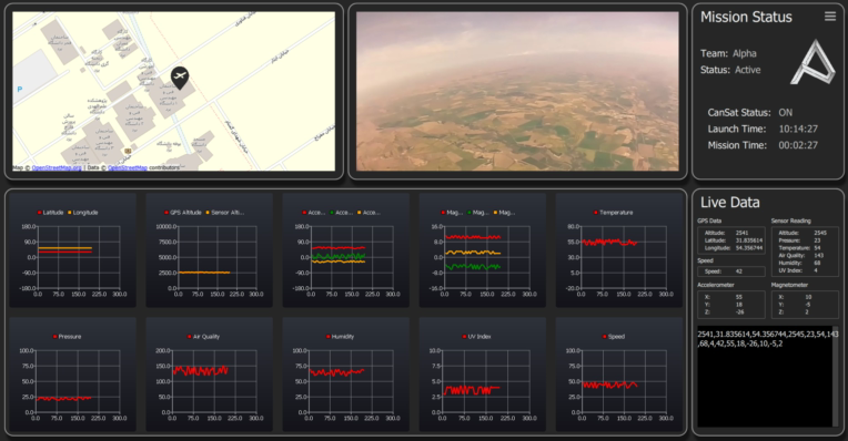 نمونه کار CanSat ground station software